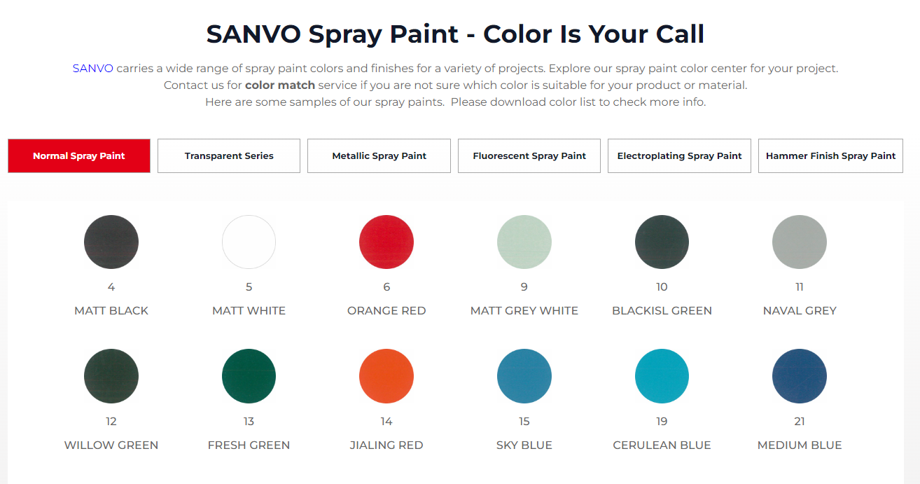 Custom Colour Spray Paint: Tailored Solutions for Distinguished ...
