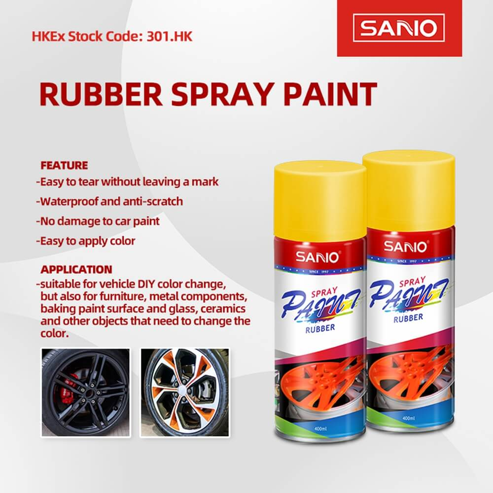 Revitalize Your Ride: A Complete Guide to Painting Rims with SANVO ...