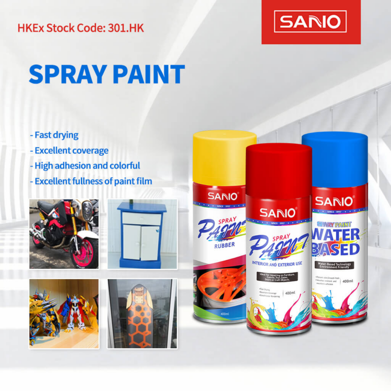 What can SANVO spray paint offer to your industrial surface coating ...